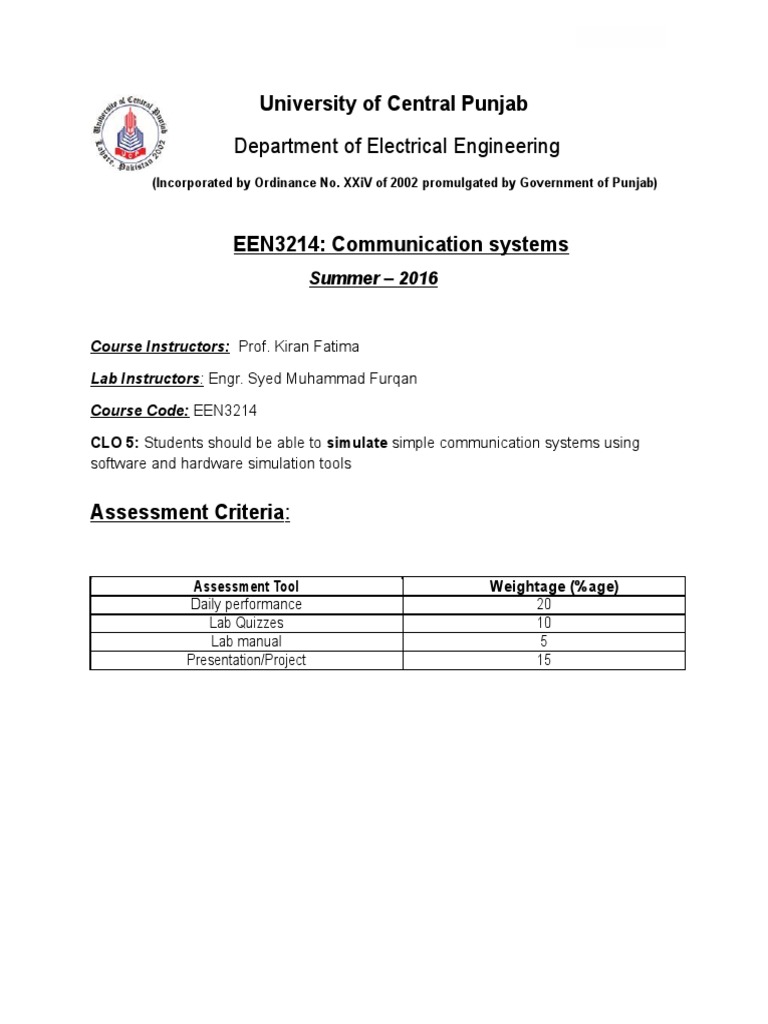 University of Central Punjab: Department of Electrical Engineering ...