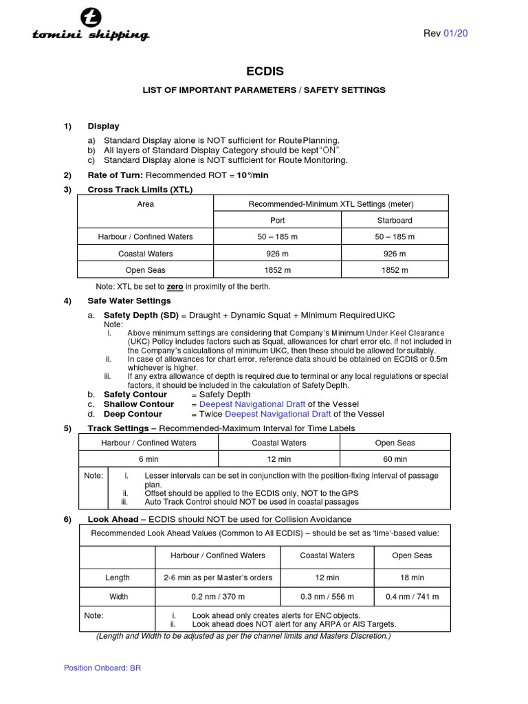 ECDIS - List of Important Parameters or Safety Settings | PDF | Sea ...