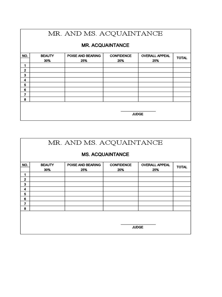 Criteria For Judging Acquaintance | PDF