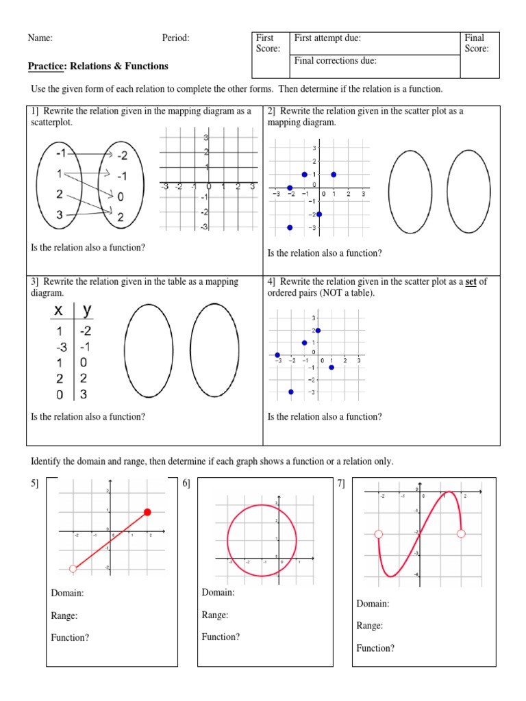 Relations and Functions Practice Worksheet | PDF | Scatter Plot ...