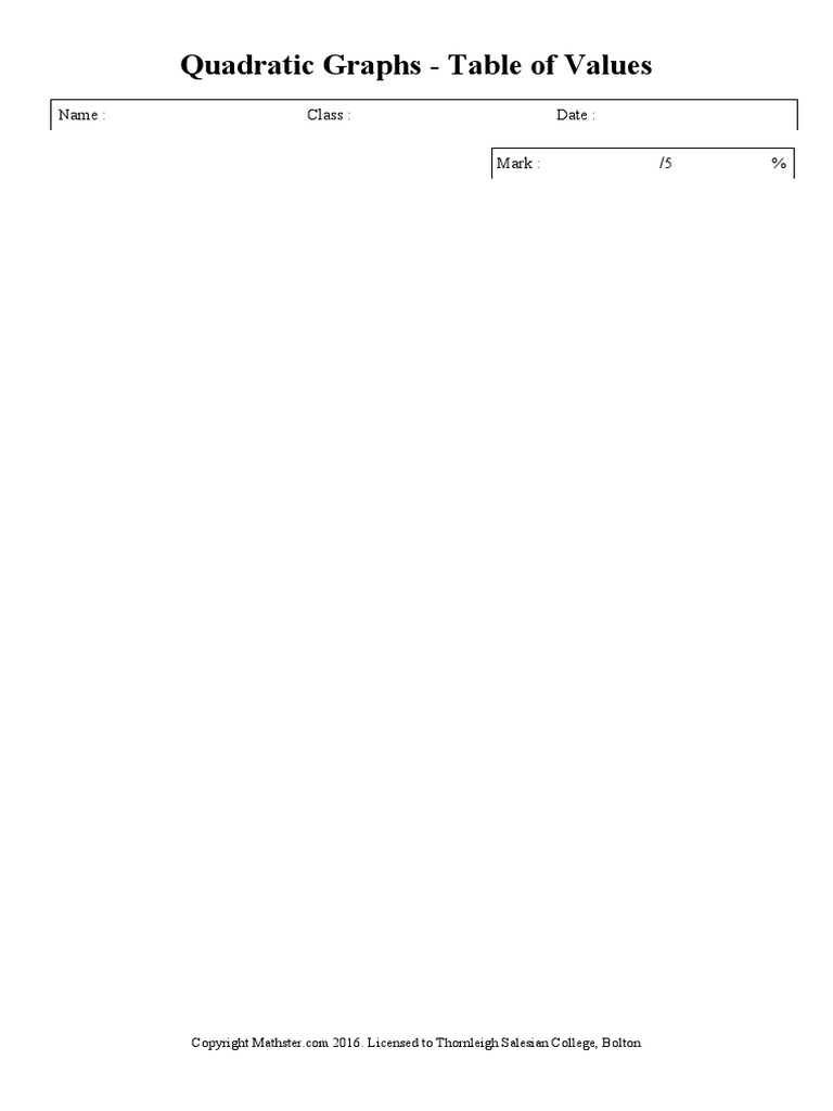 Quadratic Graphs - Table of Values - 2 | PDF