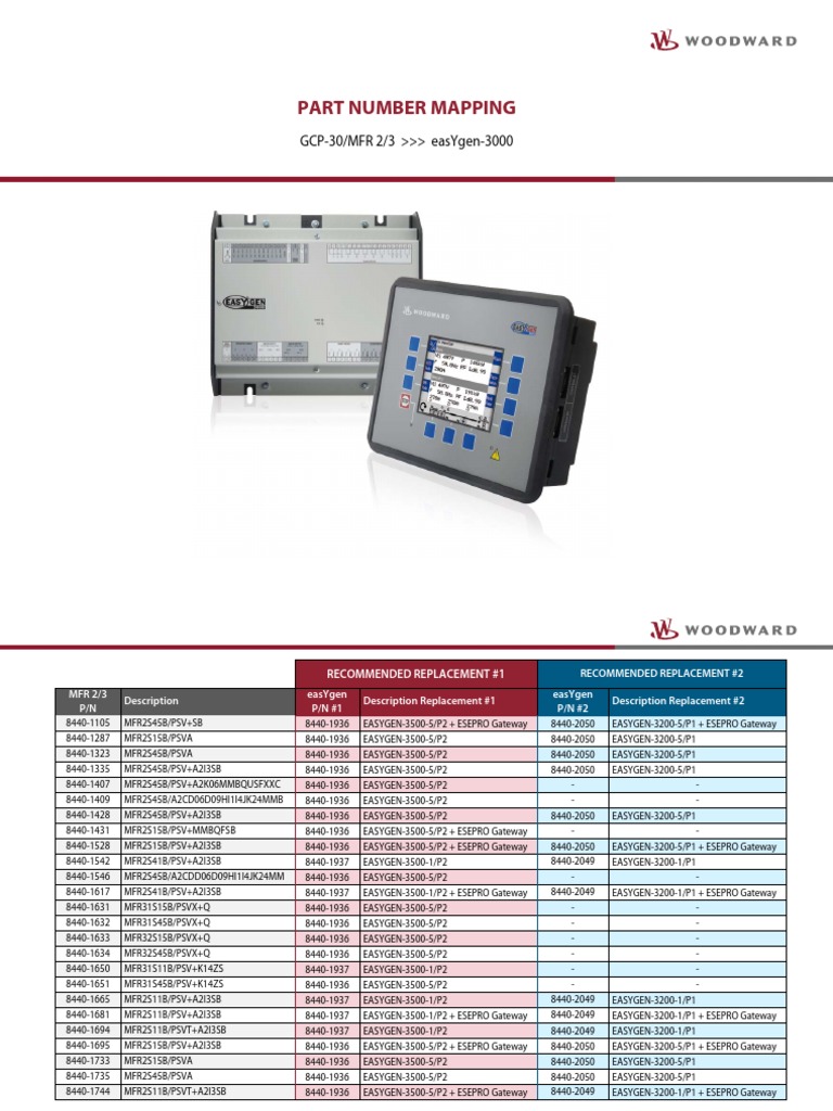 Part Number Mapping for easYgen-3000 | PDF | Home & Garden | Computers