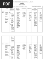 Matatag Curriculum Map - Grade 7-q1 - Music & Arts | PDF | Educational ...