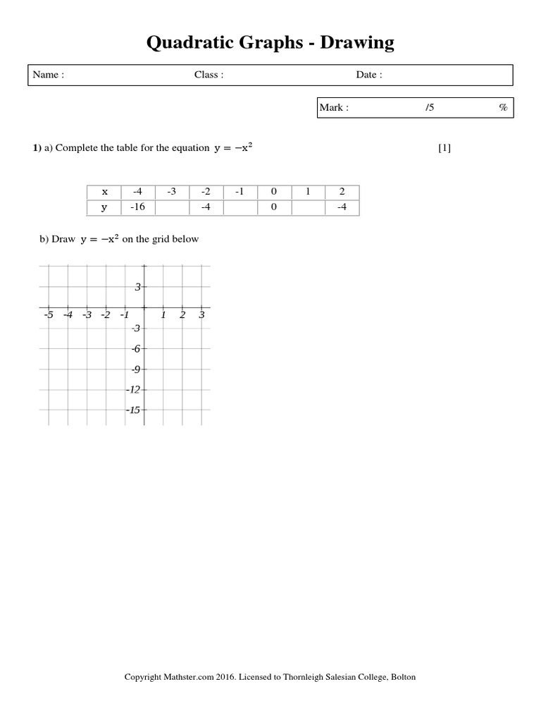 Quadratic Graphs - Drawing - 2 | PDF