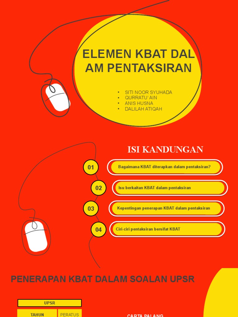 Penerapan Elemen Kbat Dalam Pentaksiran | PDF
