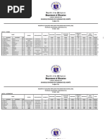 Introduction To The Guest of Honor and Speaker | PDF