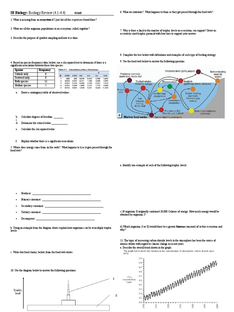 IB Biology Ecology Review Guide | PDF | Food Web | Carbon Cycle