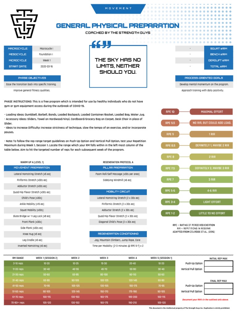 General Physical Preparation: The Sky Has No Limits, Neither Should You ...