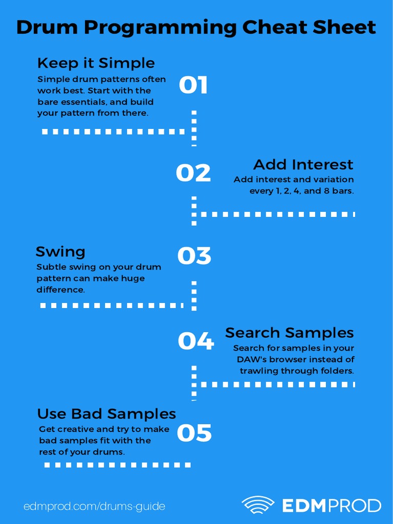 Drum Programming Cheat Sheet: Keep It Simple | PDF