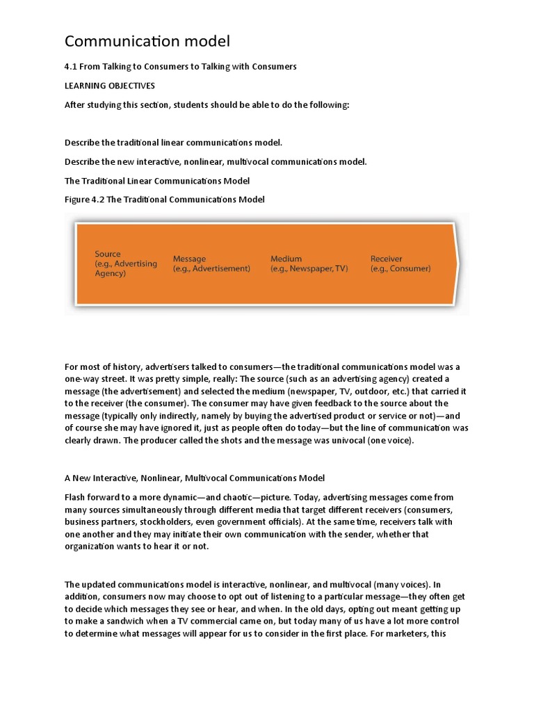Communication Model | PDF | Advertising | Communication