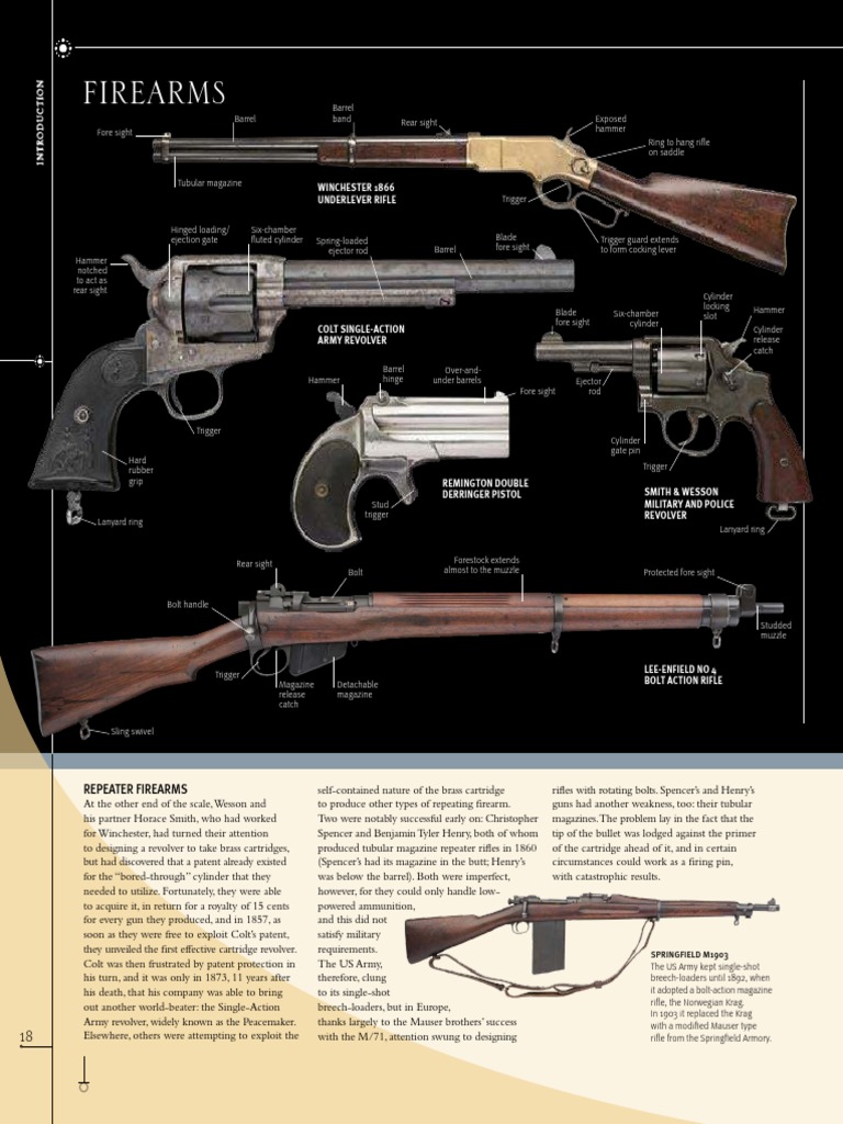 Weapon A Visual History of Arms and Armor Export | PDF | Revolver ...