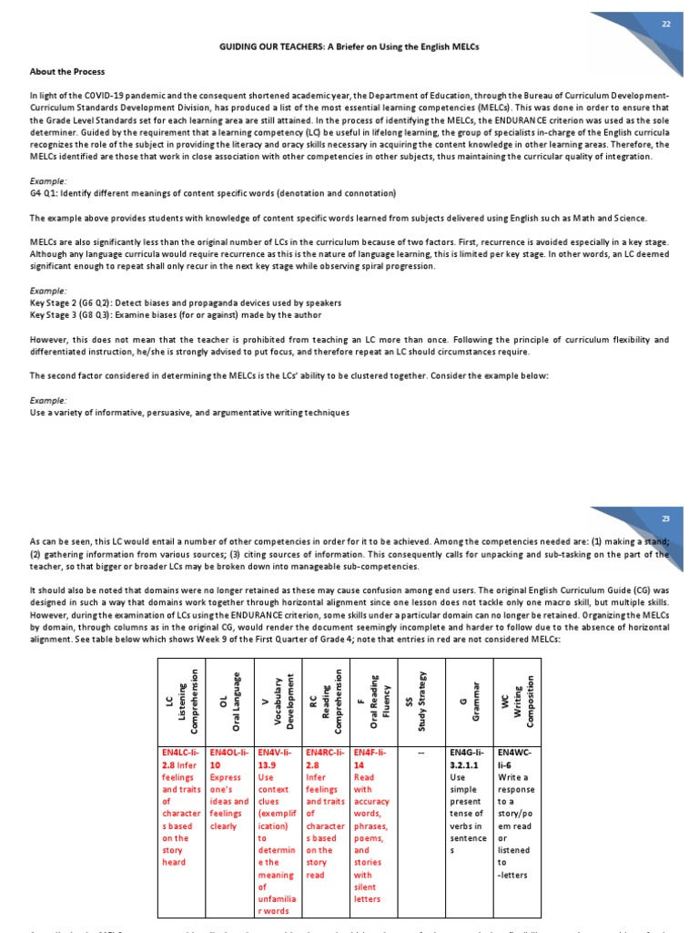 Guide For Teachers in Using The MELCs in ENGLISH | PDF | Curriculum ...