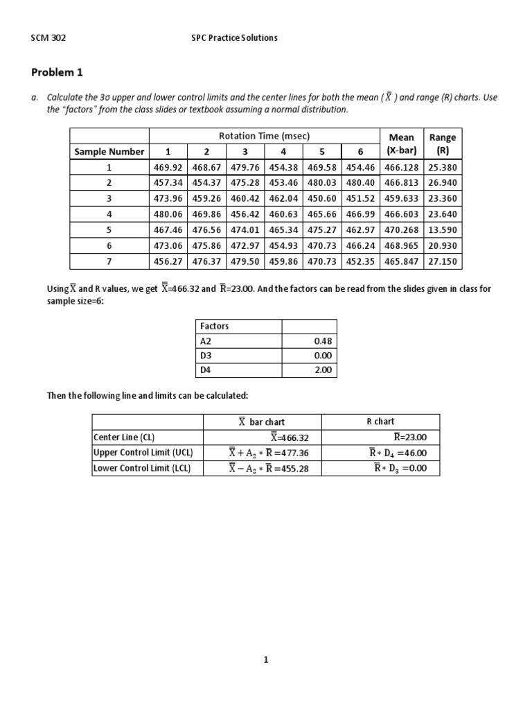 SPC Practice Solutions PDF | PDF | Mean | Applied Mathematics