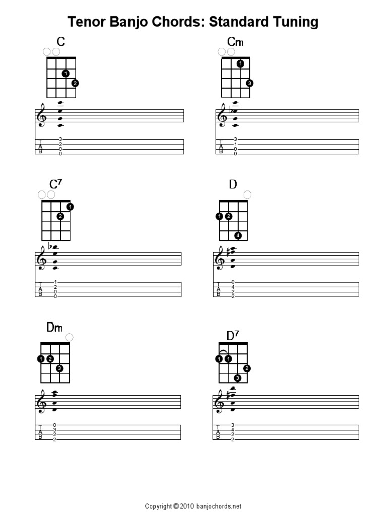Tenor Banjo Chords Standard PDF | PDF | Elements Of Music | Music Theory