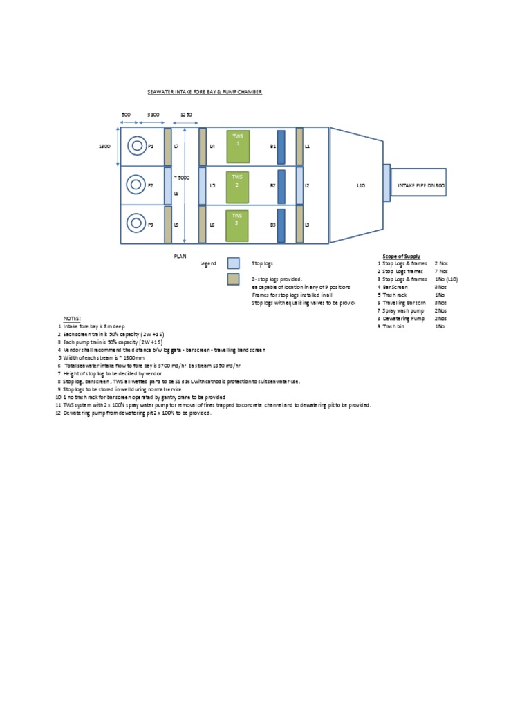 Seawater Intake Forebay Arrangement Sketch - Rev0 | PDF | Hydraulics ...