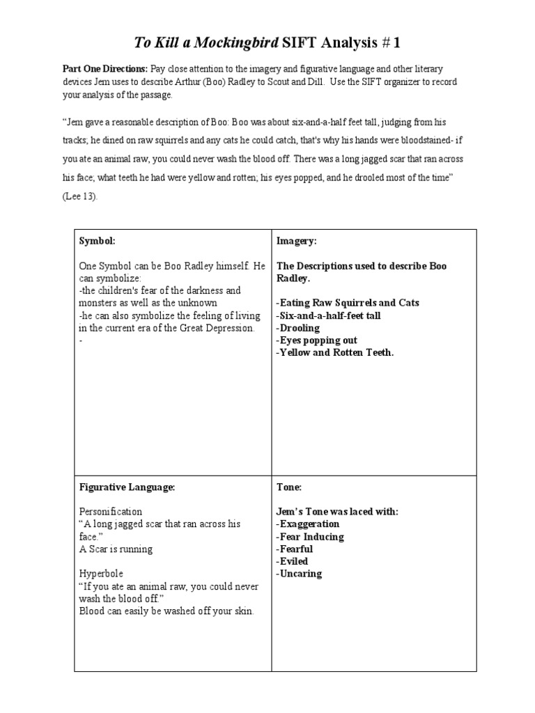 Alexandria Knight - Tkam Sift Analysis 1 | Download Free PDF | To Kill A Mockingbird