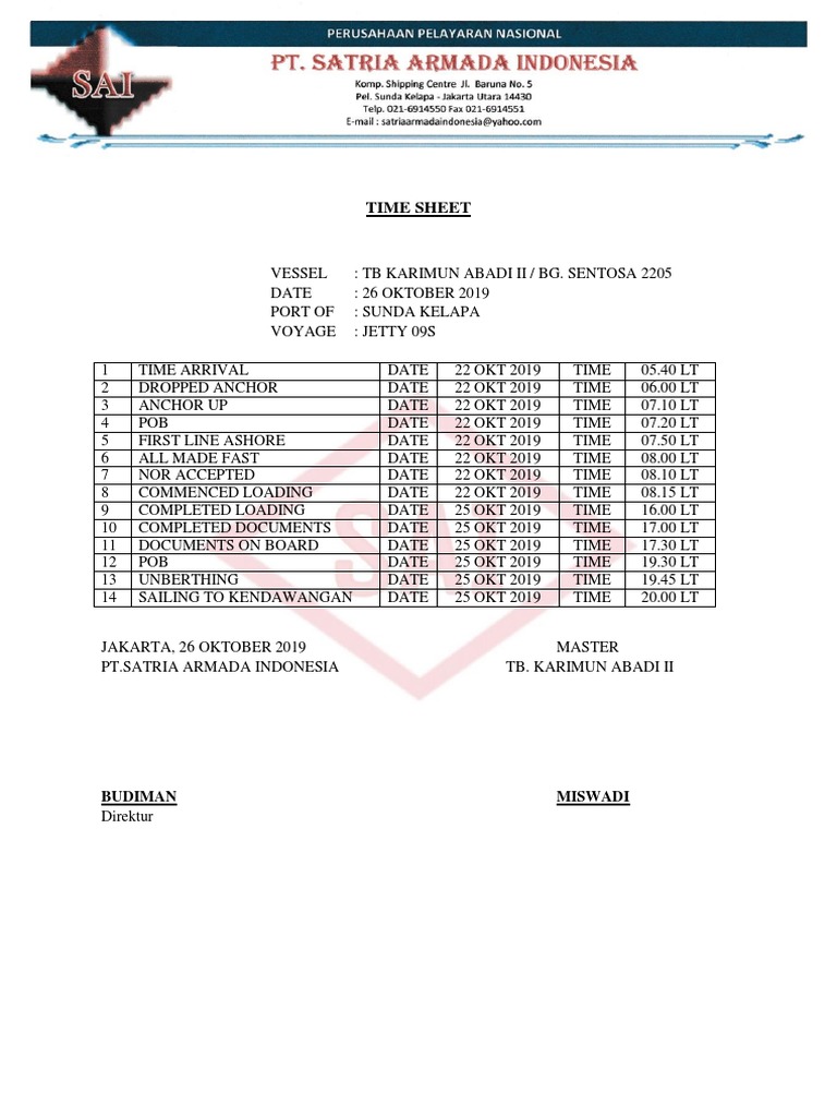 Time Sheet Kapal | PDF