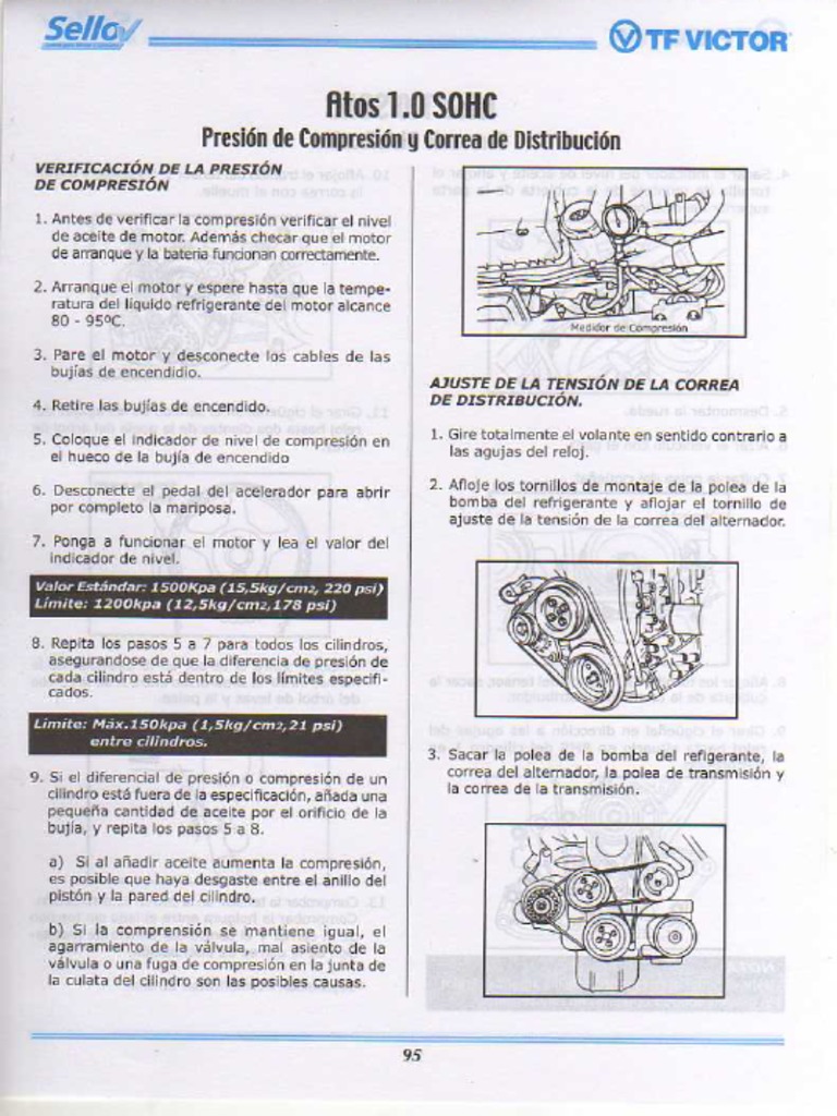 Chrysler | PDF