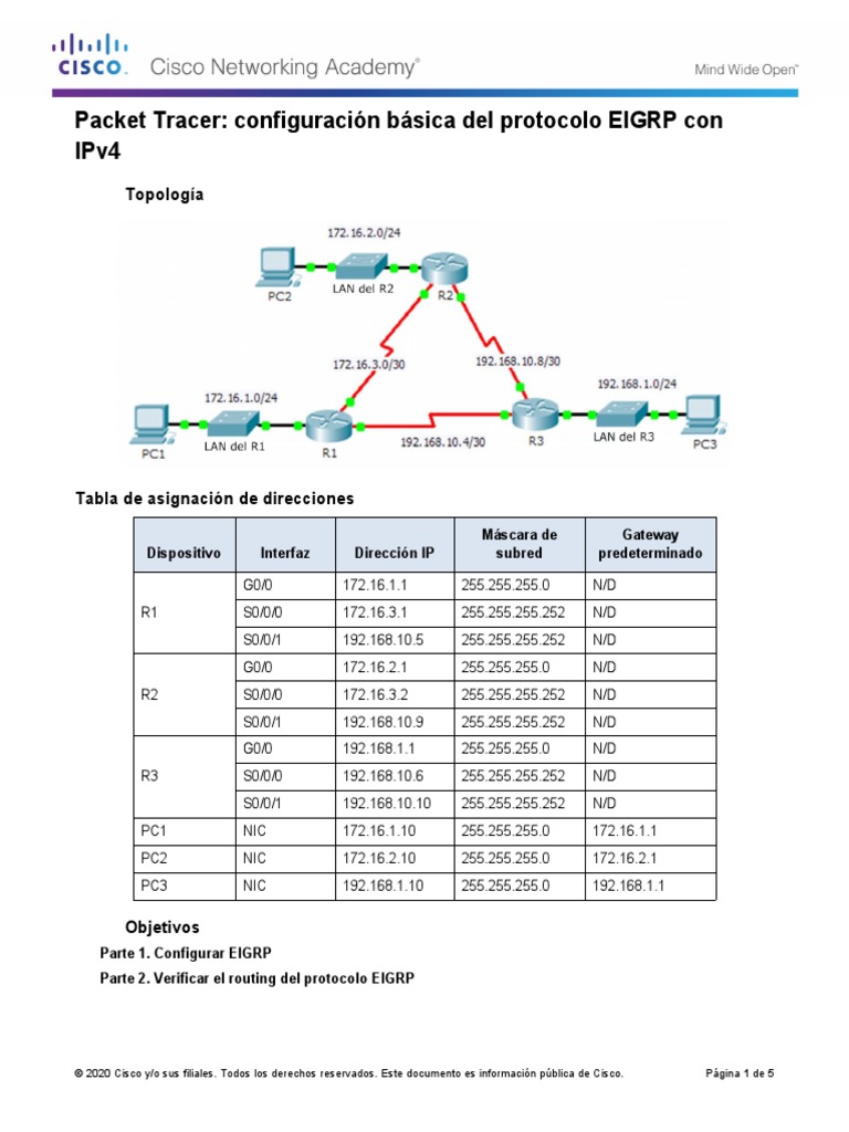 6.2.2.4 Packet Tracer - Configuring Basic EIGRP With IPv4 Instructions (Resuelto) | PDF ...