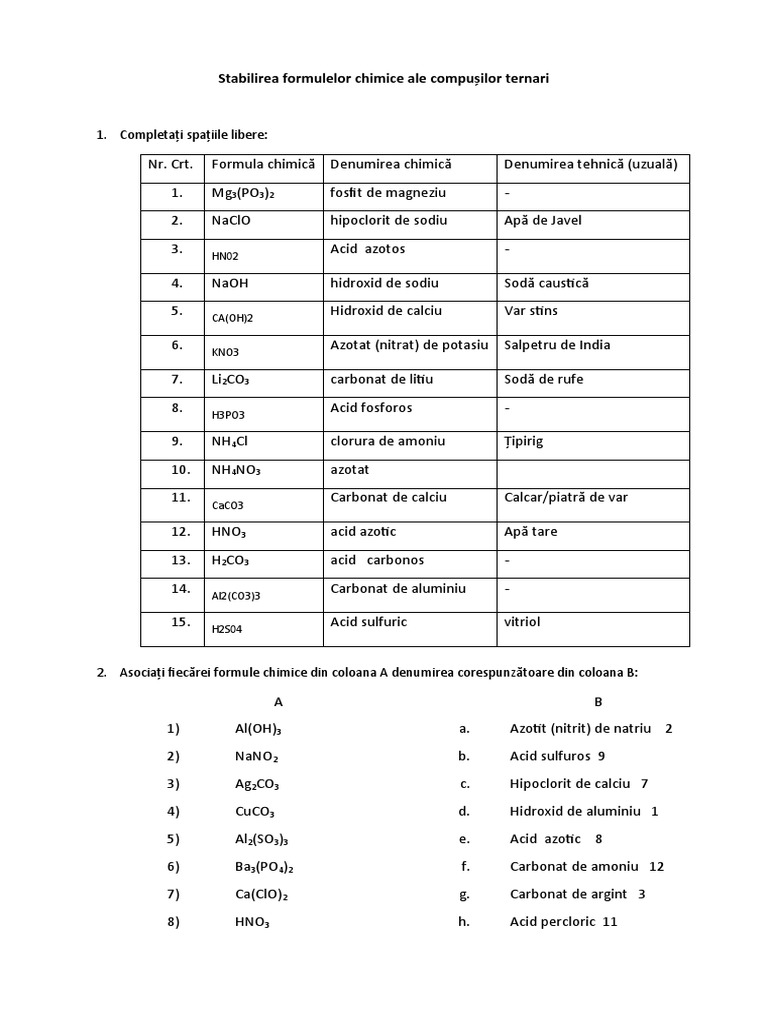 Formule Chimice Fisa de Lucru | PDF