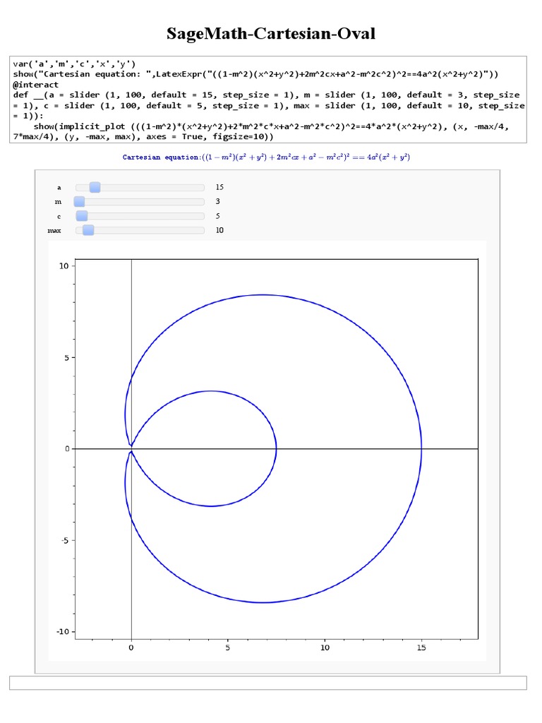 Sagemath-Cartesian-Oval: Cartesian Equation: ( (1 ) (+) + 2 CX+ 4 (+) M ...
