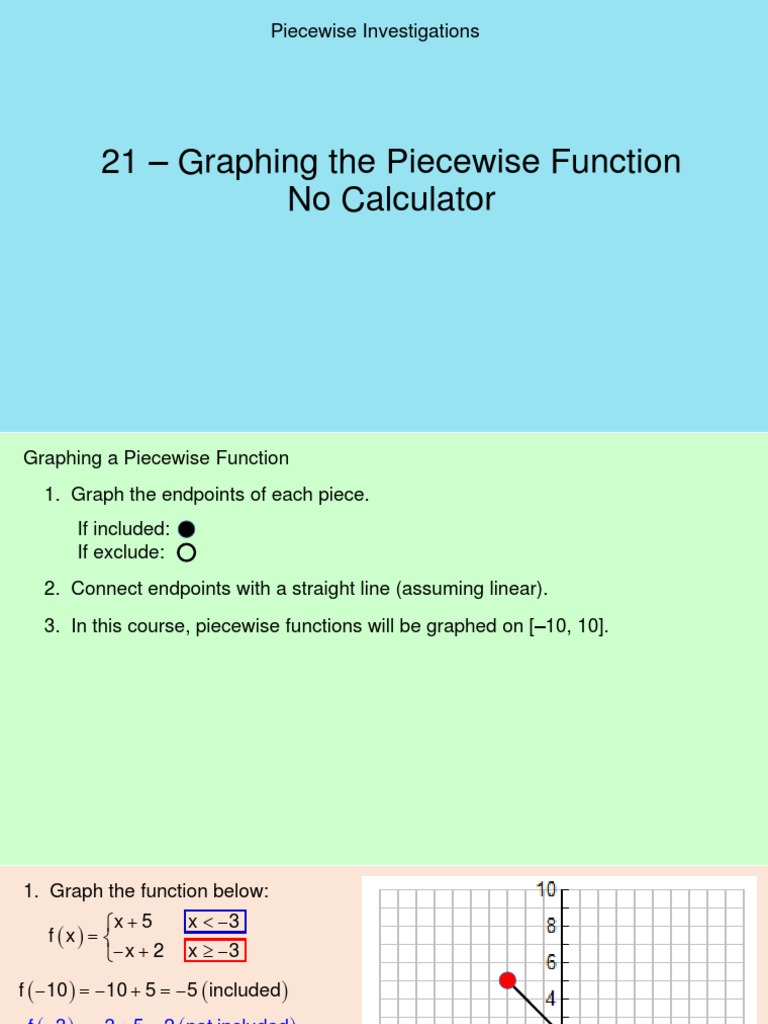 21C - PowerPoint - Graphing The Piecewise Function PDF | PDF | Graph ...