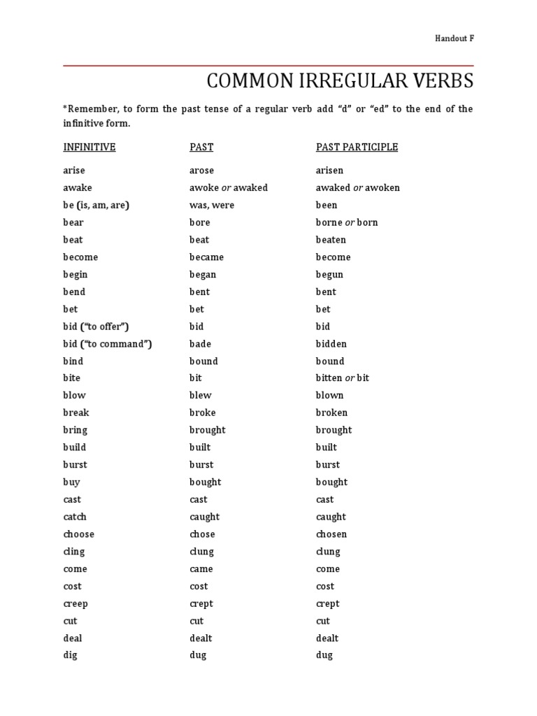 Common Irregular Verbs: Handout F | PDF | Grammatical Conjugation | Morphology