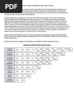 Taxonomy Foldable | PDF | Taxonomy (Biology) | Cell (Biology)