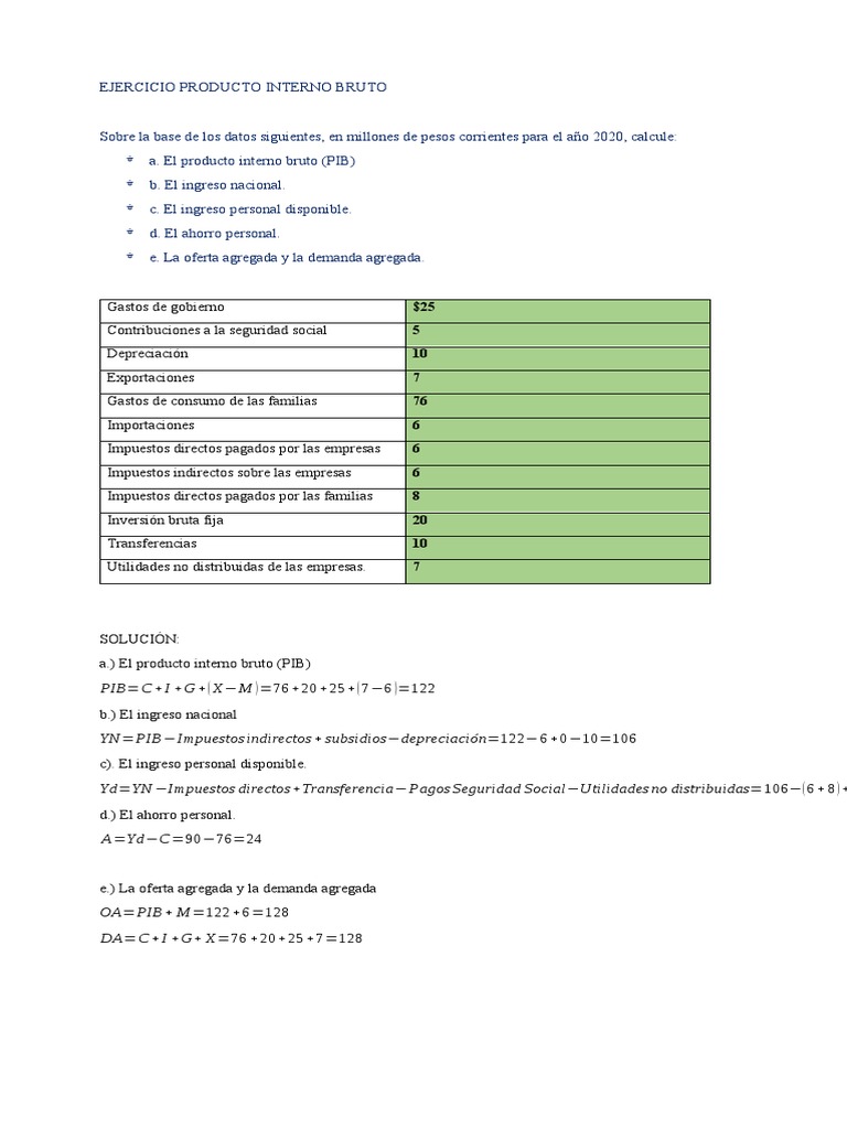 Ejercicio Producto Interno Bruto | PDF
