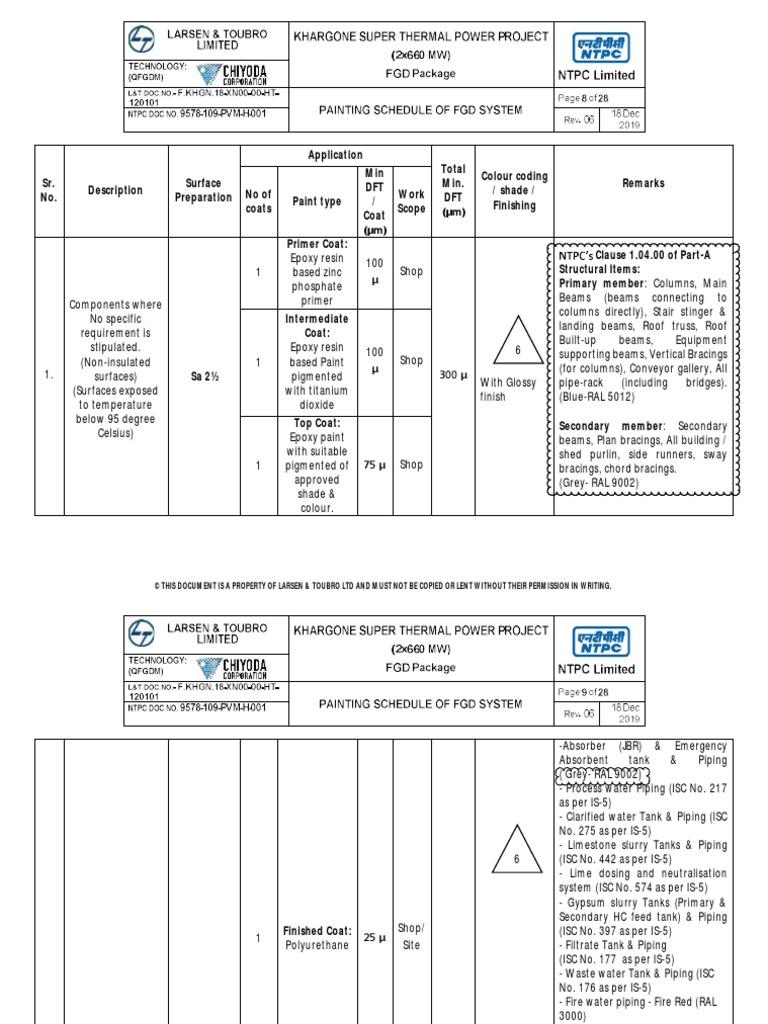 NTPC FGD Painting SPecification | PDF | Paint | Industrial Processes