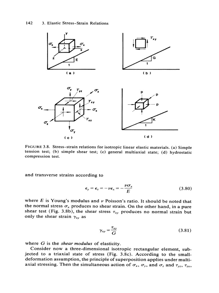 142 3. Elastic Stress-Strain Relations: E Is Young's Modulus and | PDF ...