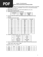 Hyfran - Plus Guide Utilisateur | PDF | Loi de probabilité | Logarithme