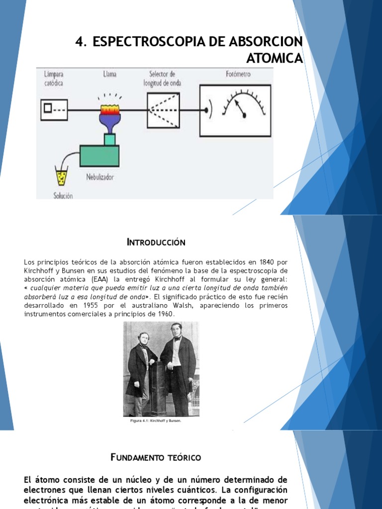 Espectroscopia de Absorcion Atomica | PDF | Absorción (radiación ...
