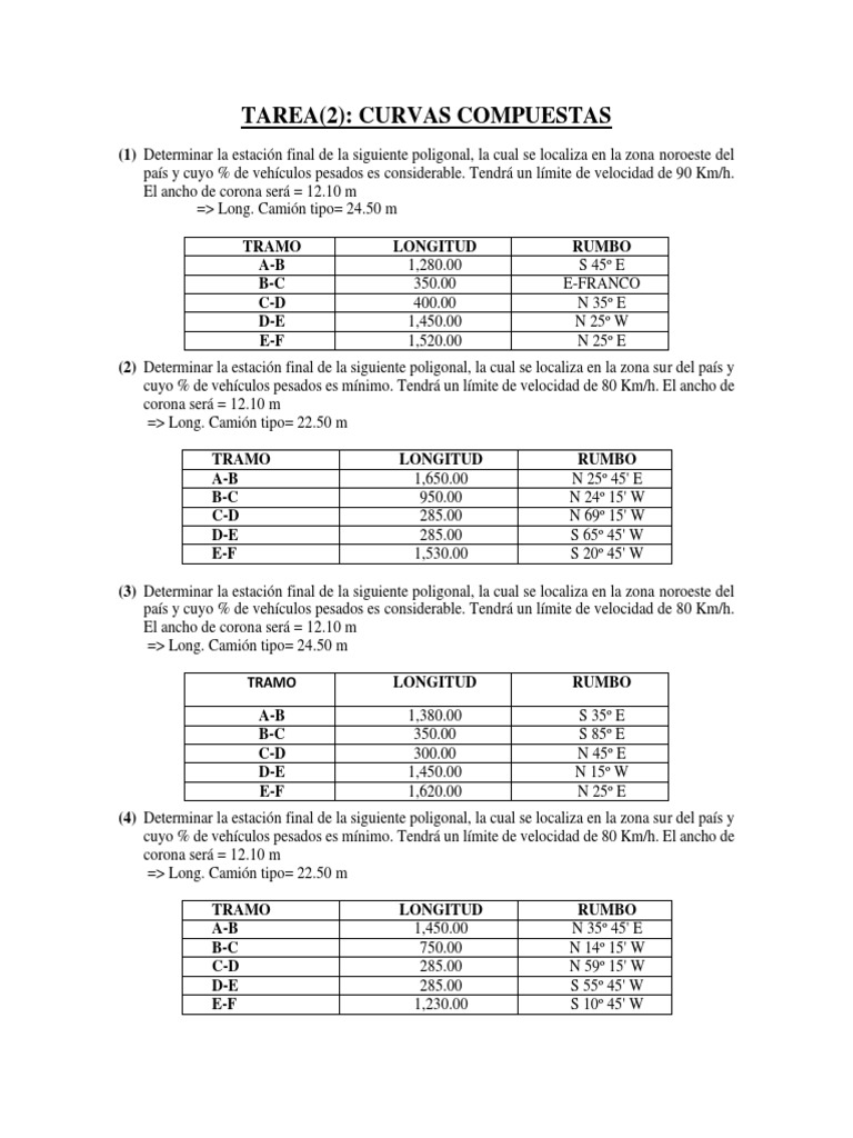Tarea de Ejercicios Curvas Compuestas | PDF