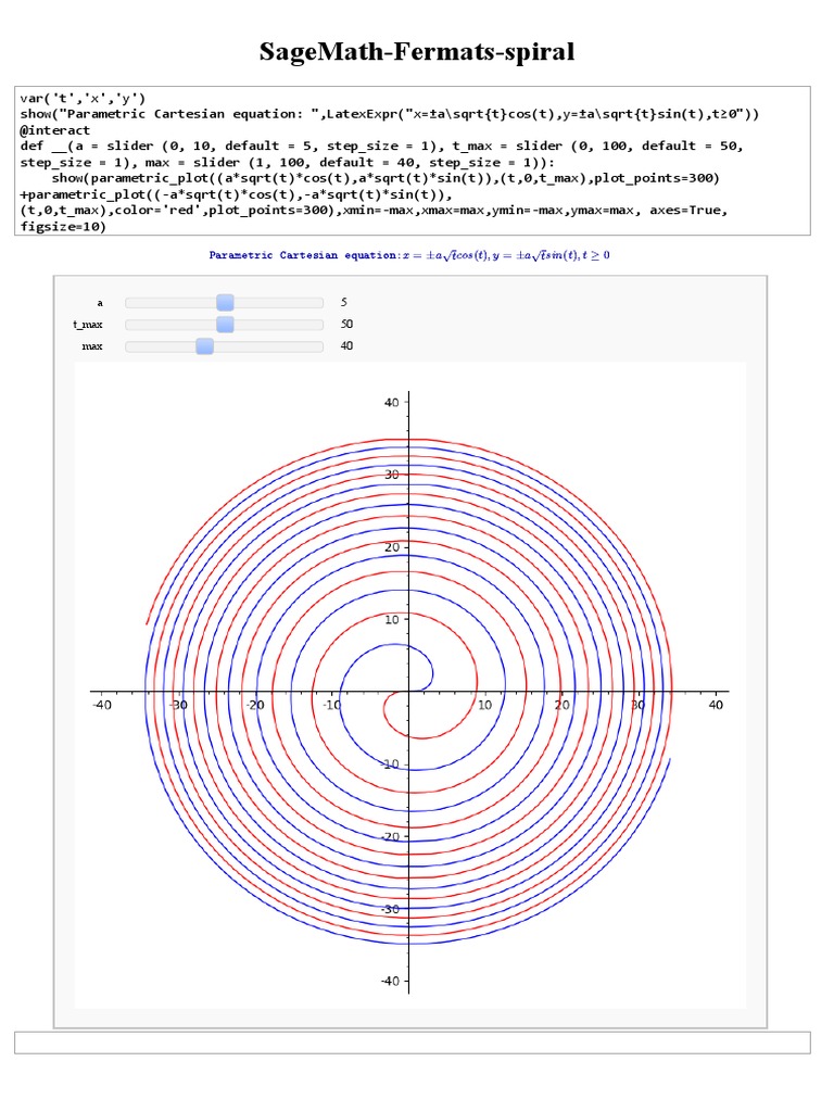 Sagemath-Fermats-Spiral: Parametric Cartesian Equation:X A Cos (T), Y A ...
