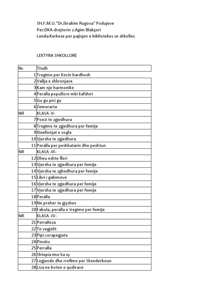 Lektyra Shkollore | PDF