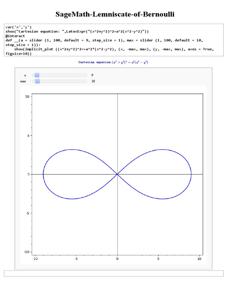 Sagemath-Lemniscate-Of-Bernoulli: Cartesian Equation: (+ ( ) X Y) A X Y ...