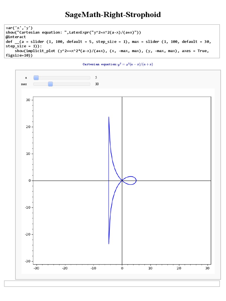 SageMath Right Strophoid | PDF