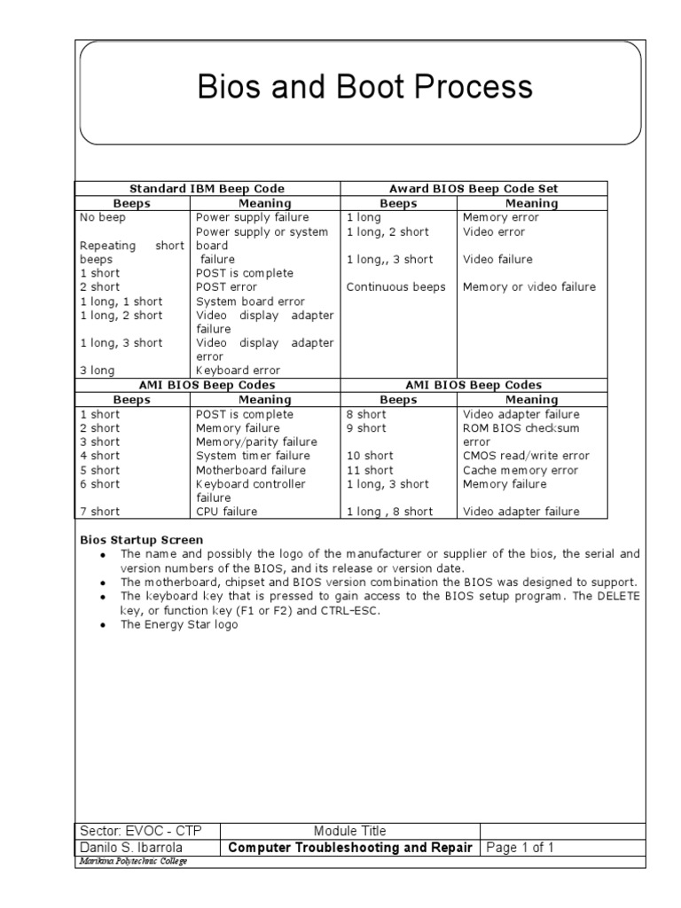 Bios and Boot Process: Standard IBM Beep Code Award BIOS Beep Code Set ...