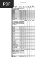 NSCP 2015 Concrete Cover | PDF