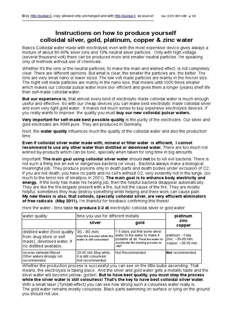 Instructions On How To Produce Yourself Colloidal Silver, Gold ...