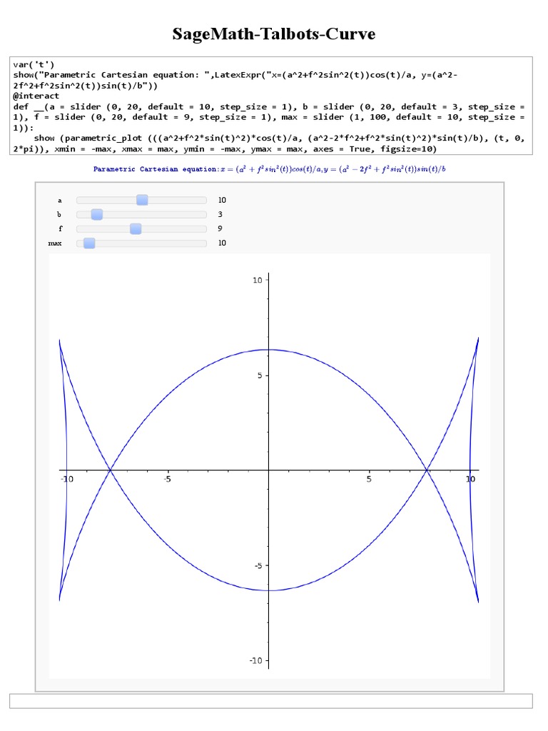 Sagemath-Talbots-Curve: Parametric Cartesian Equation:X (+ Si (T) ) Cos ...