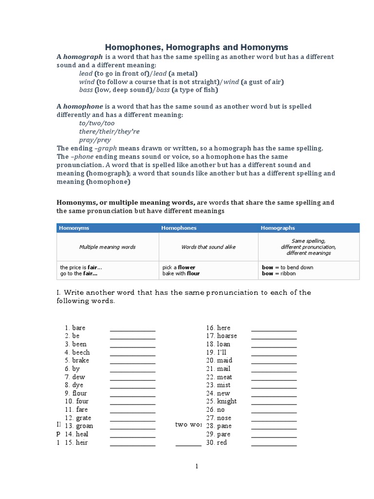Homonyms and Homophones | PDF | Semantic Units | Grammar
