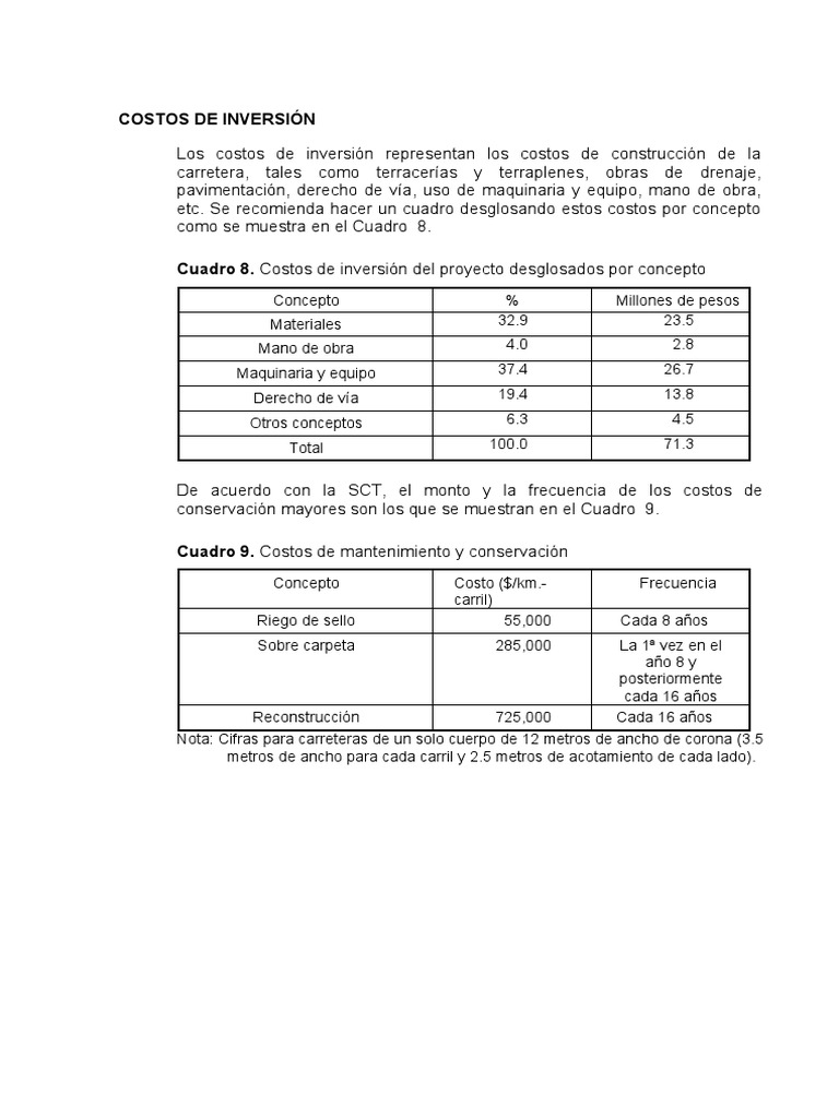 COSTOS DE INVERSIÓN | PDF | Inversiones | Economias