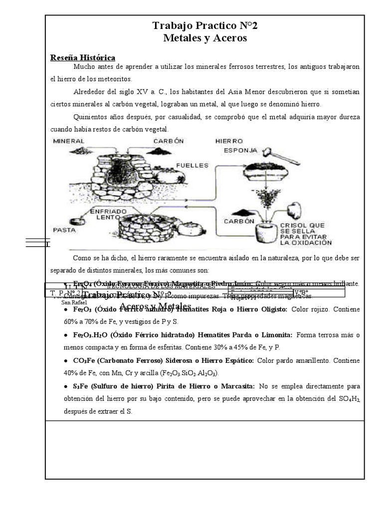 TP2 Aceros y Metales | PDF | Tratamiento a base de calor | Acero