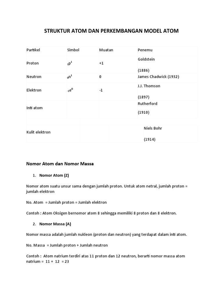 Struktur Dan Perkembangan Model Atom | PDF