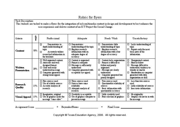 Rubrics | PDF | Rubric (Academic) | Graphics