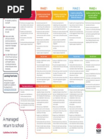 ECA Code of Ethics for Early Childhood | PDF | Family | Community