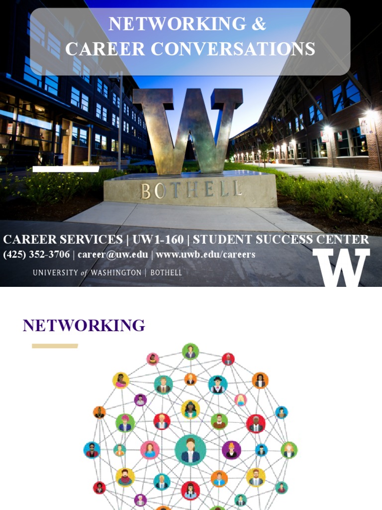 Networking and Career Conversations Guide | PDF | Linked In | Recruitment