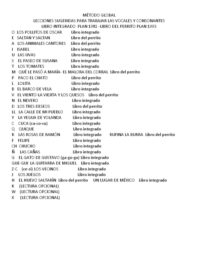 Lecturas Método Global | PDF | Arte | Poesía